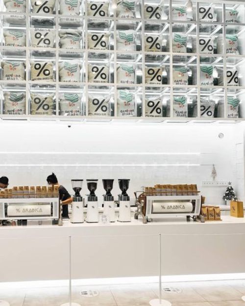 Most Instagrammable cafes from around the world