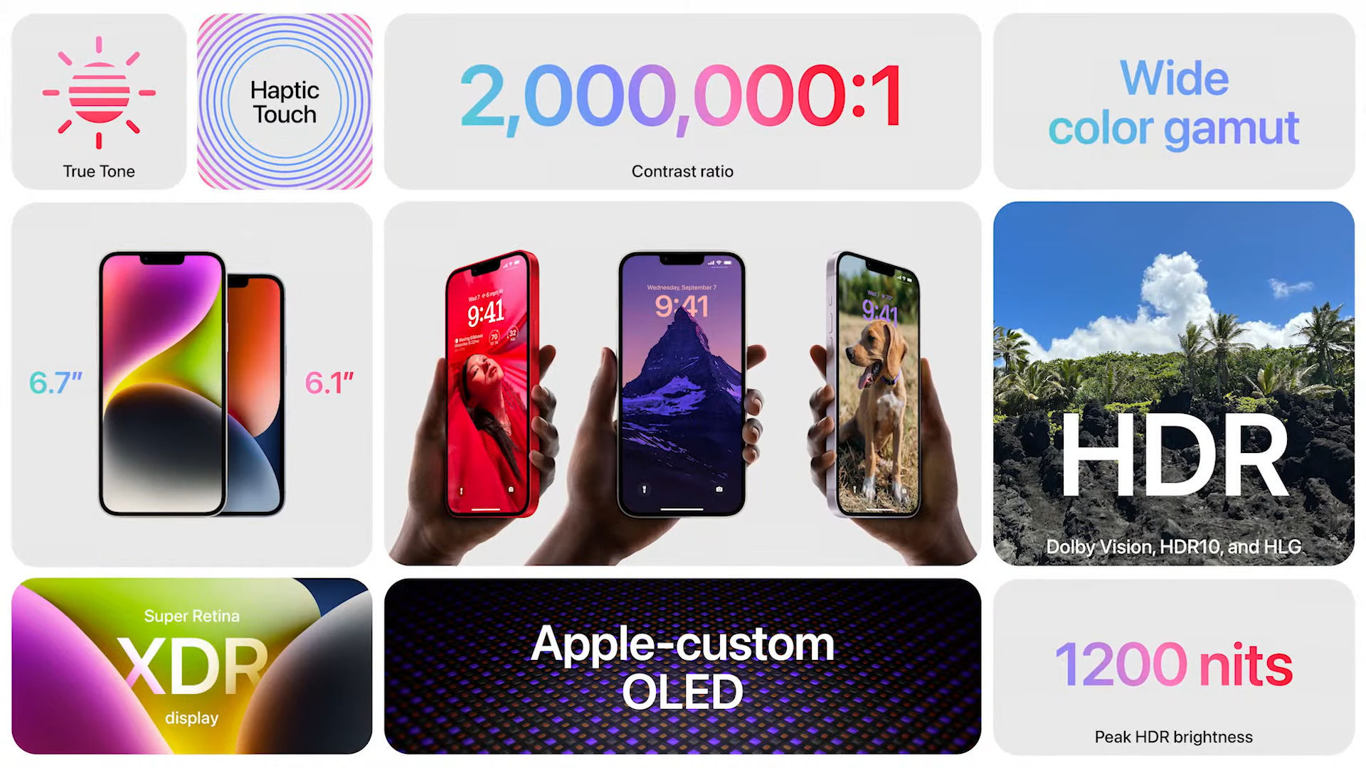Apple Event 2022: iPhone 14, AirPod Pro 2, Apple Watch Series 8 Arrive