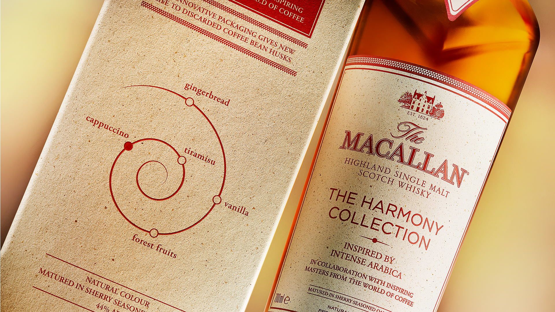 Macallan Releases The Harmony Collection Inspired By Intense Arabica