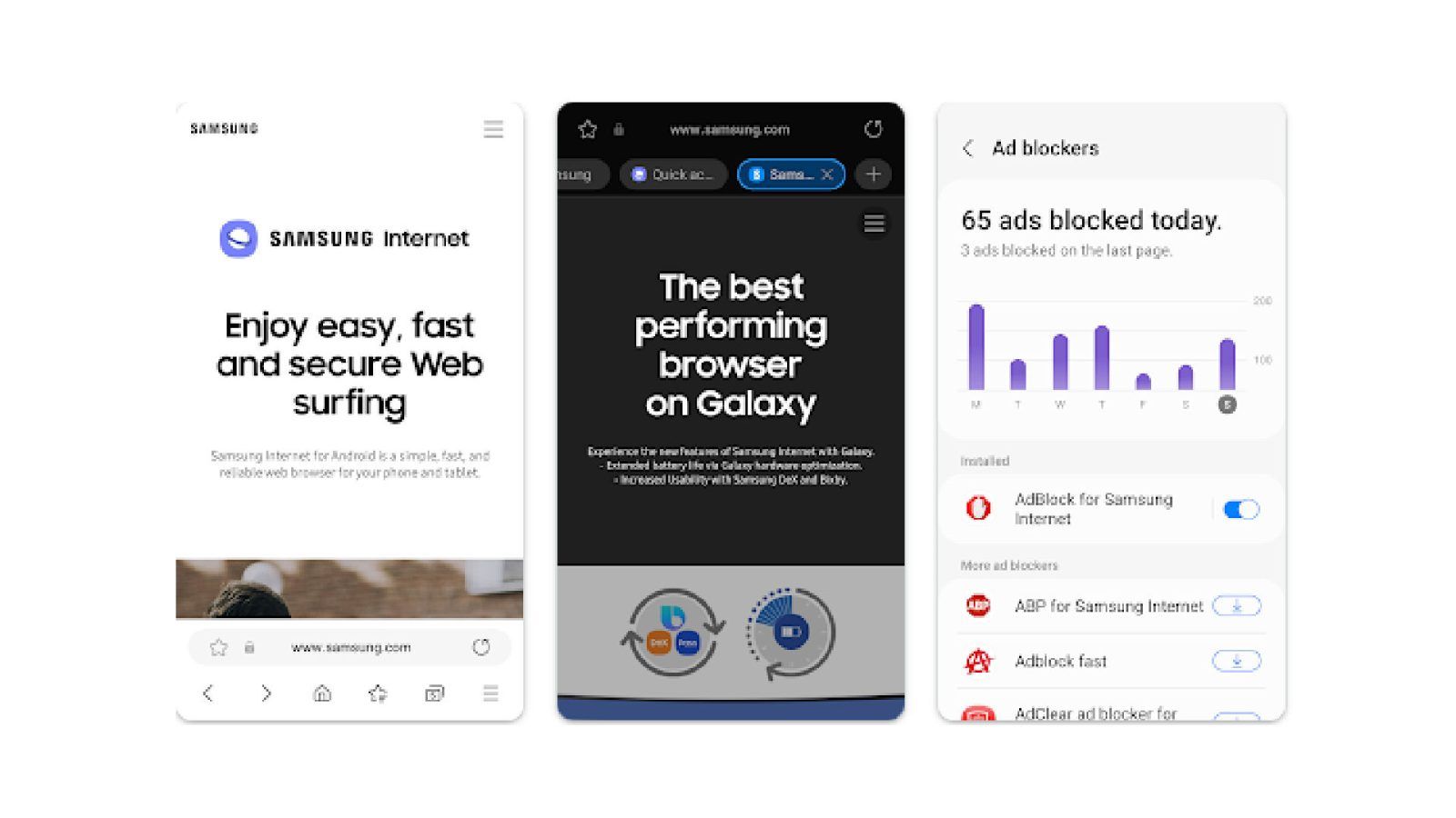 Samsung Internet Browser For Windows: Exploring Its Coolest Features