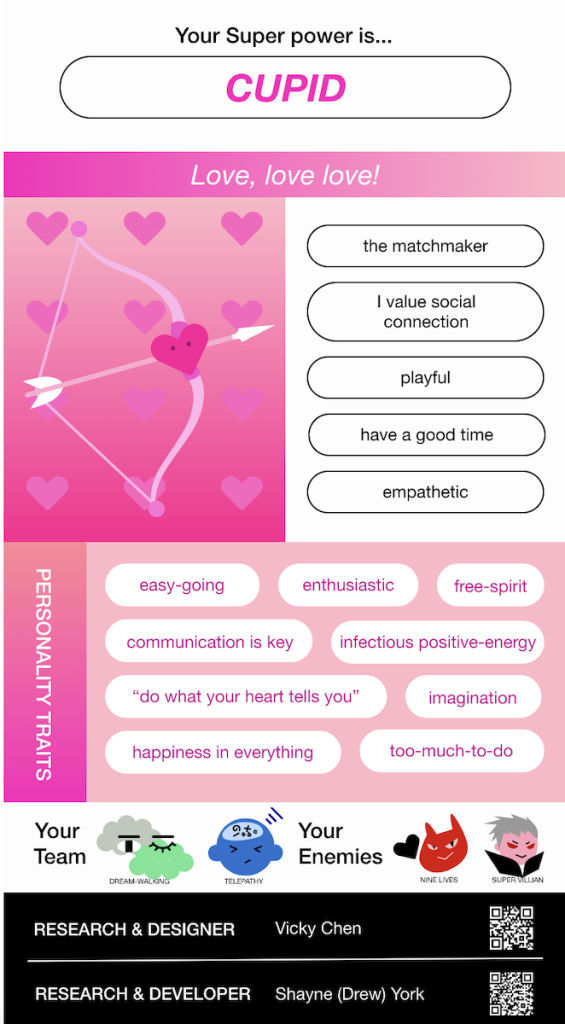 How to take the Super Personality Test? - Augustman Singapore