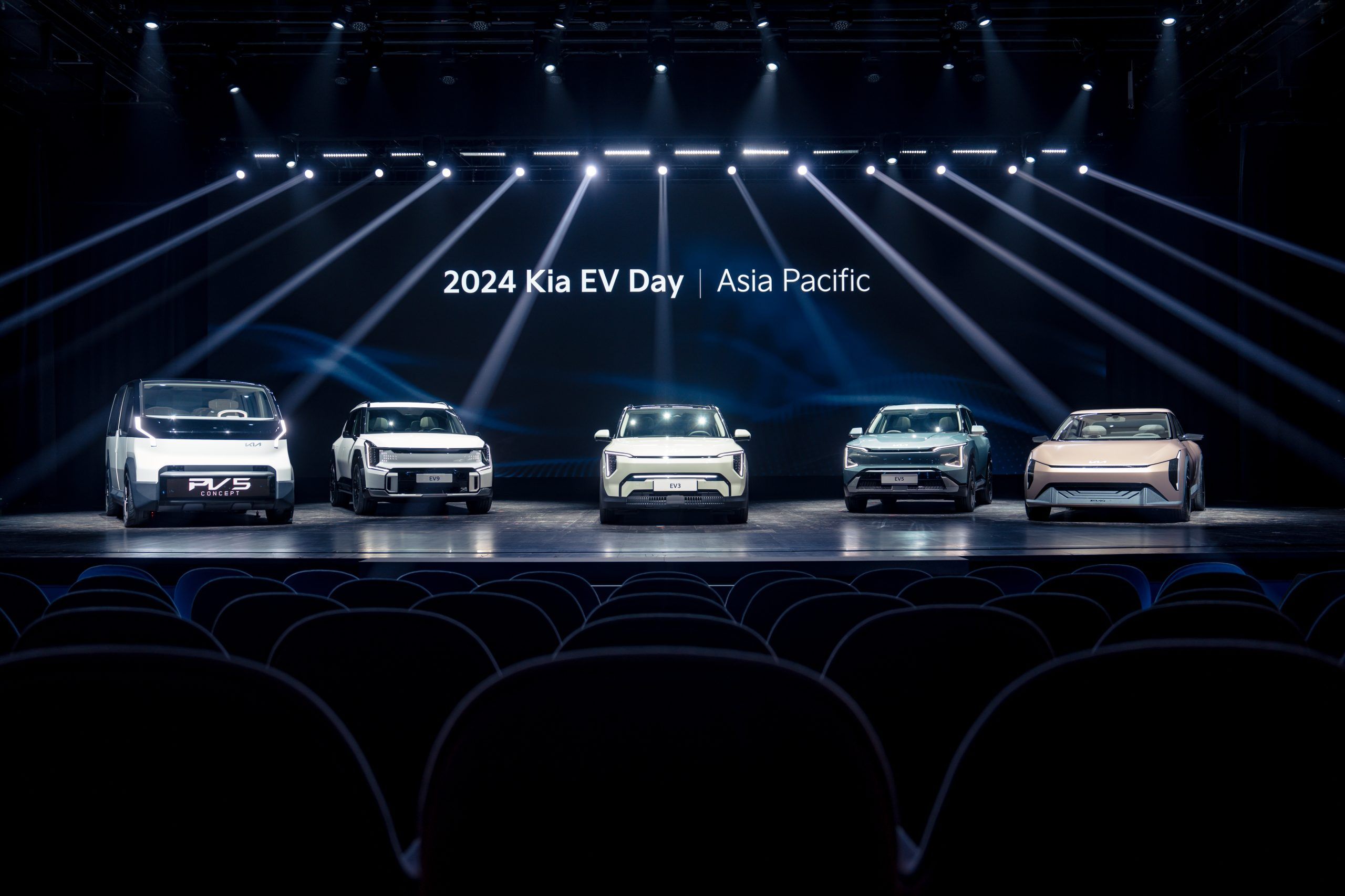 Kia EV Day 2024 Unveils Some Promising Gems