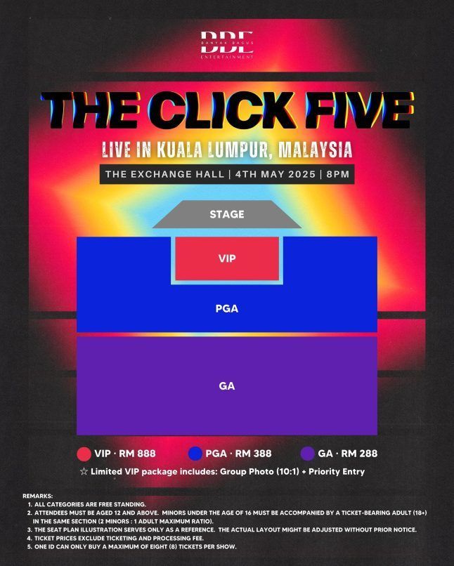 All About The Click Five 2025 Malaysia Concert - Augustman Singapore