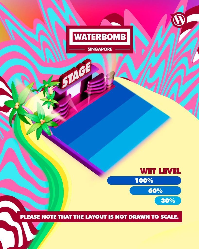 The Ultimate Guide To WATERBOMB SINGAPORE 2025
