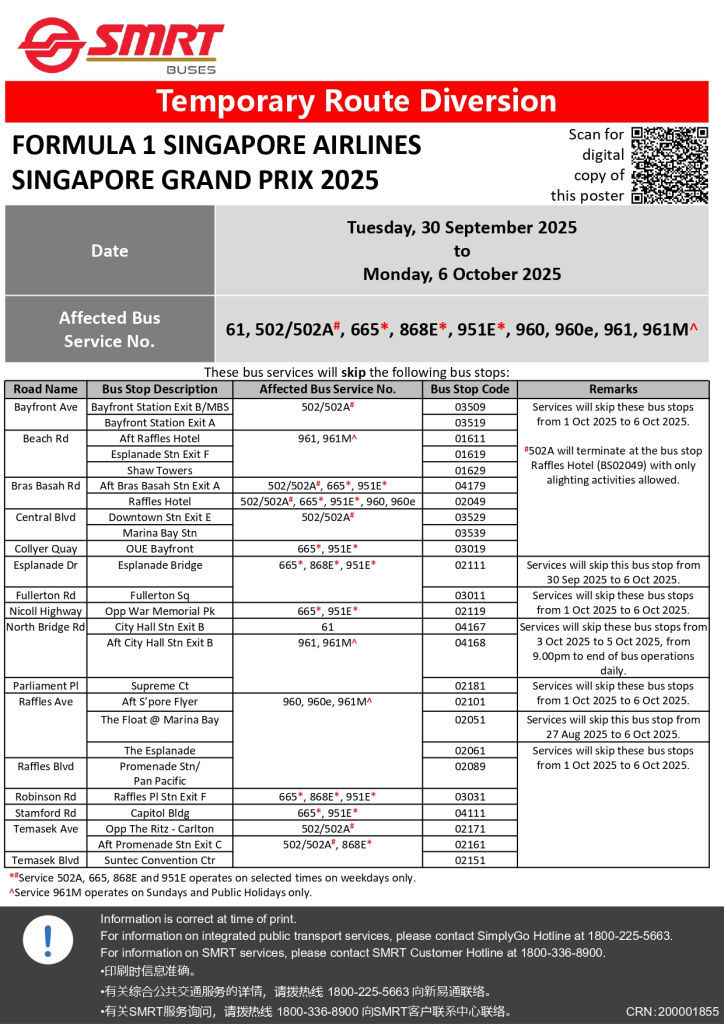 A Complete Guide To The Formula 1 Singapore Grand Prix 2025