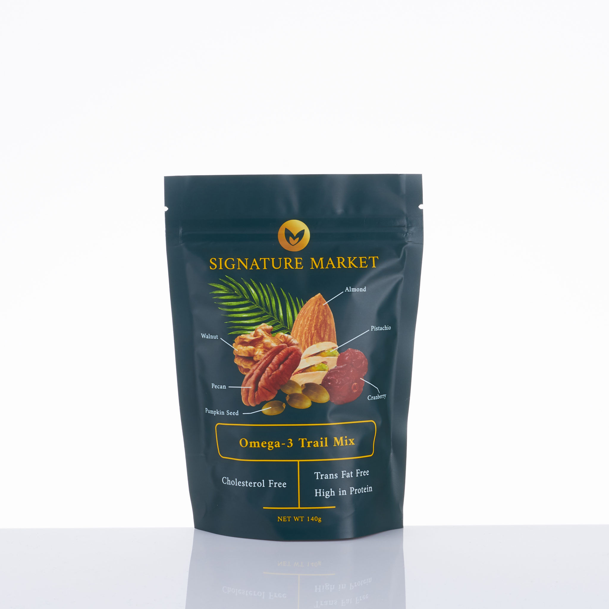 #StartupOfTheMonth: Signature Market On Its Rapid Growth And Success