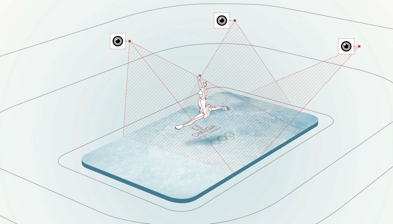 Beijing 2022 Marks Omega's 30th Olympic Games As Official Timekeeper