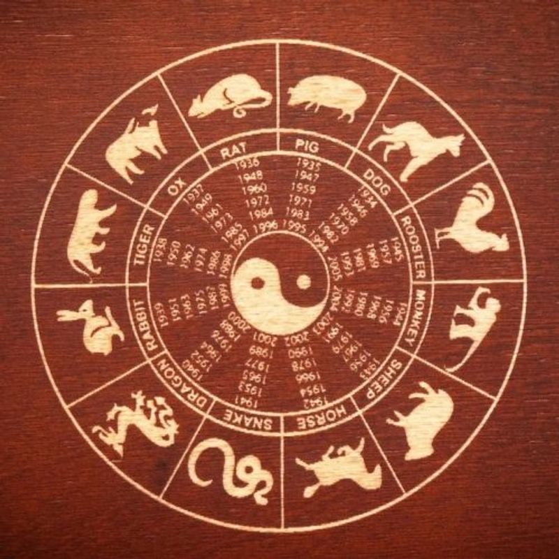 Chinese Zodiac Signs: Personality Traits, Compatibility And Other Details