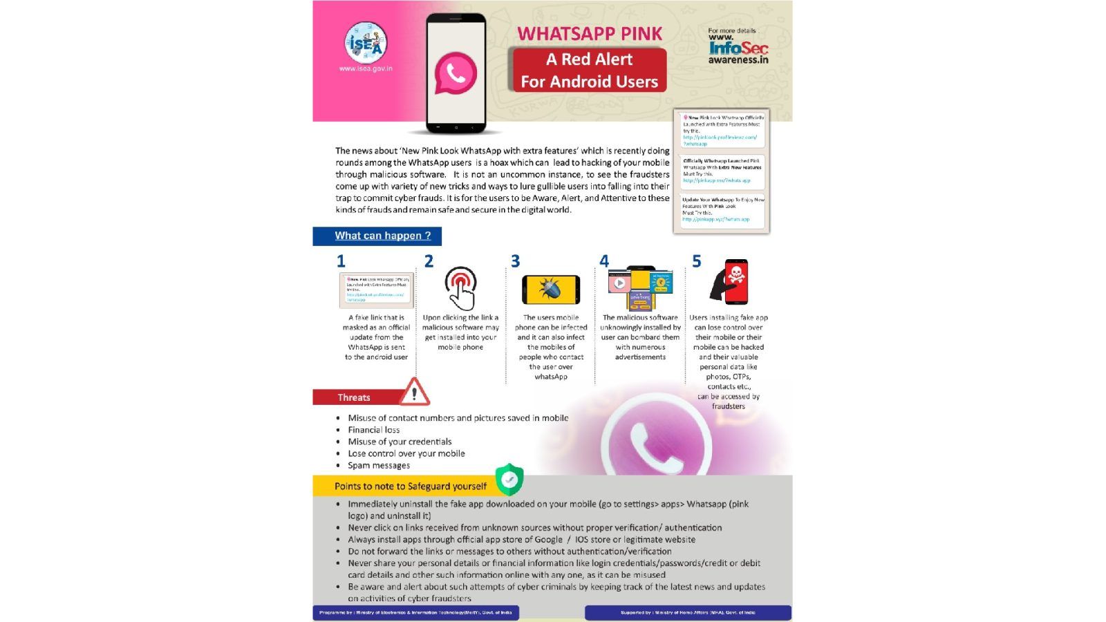 Pink WhatsApp Scam: Here Is All You Need To Know About It