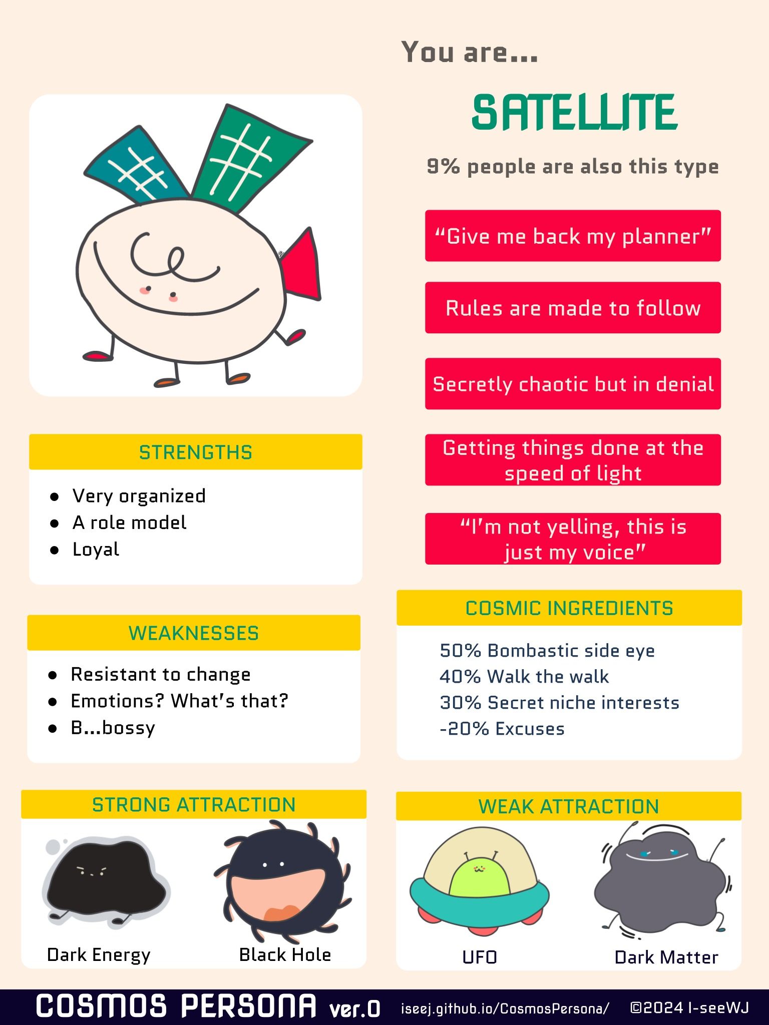 A Guide To Taking The Cosmos Persona Test Going Viral On Instagram