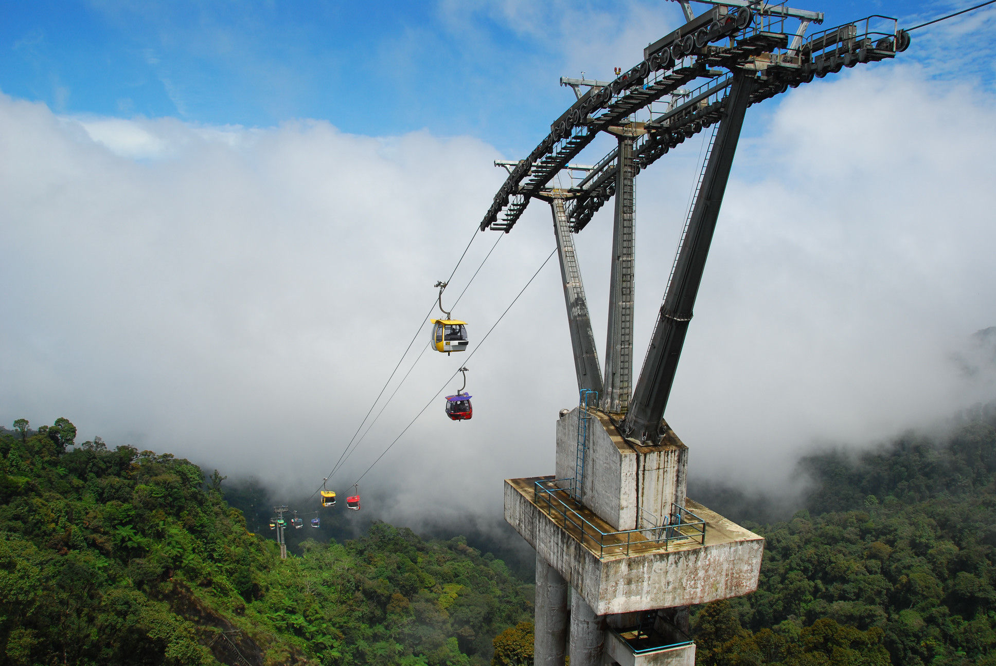 Our List Of All the Fun Things To Do In Genting Highlands