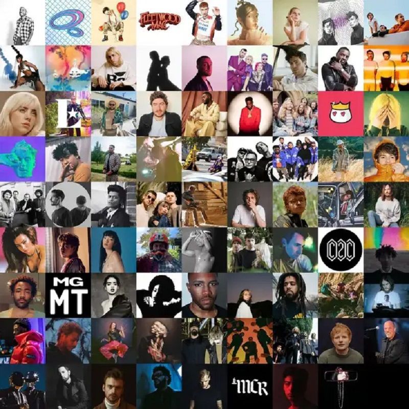 Spotify Rainbow Collage: How To Create Artwork Based On Song Data