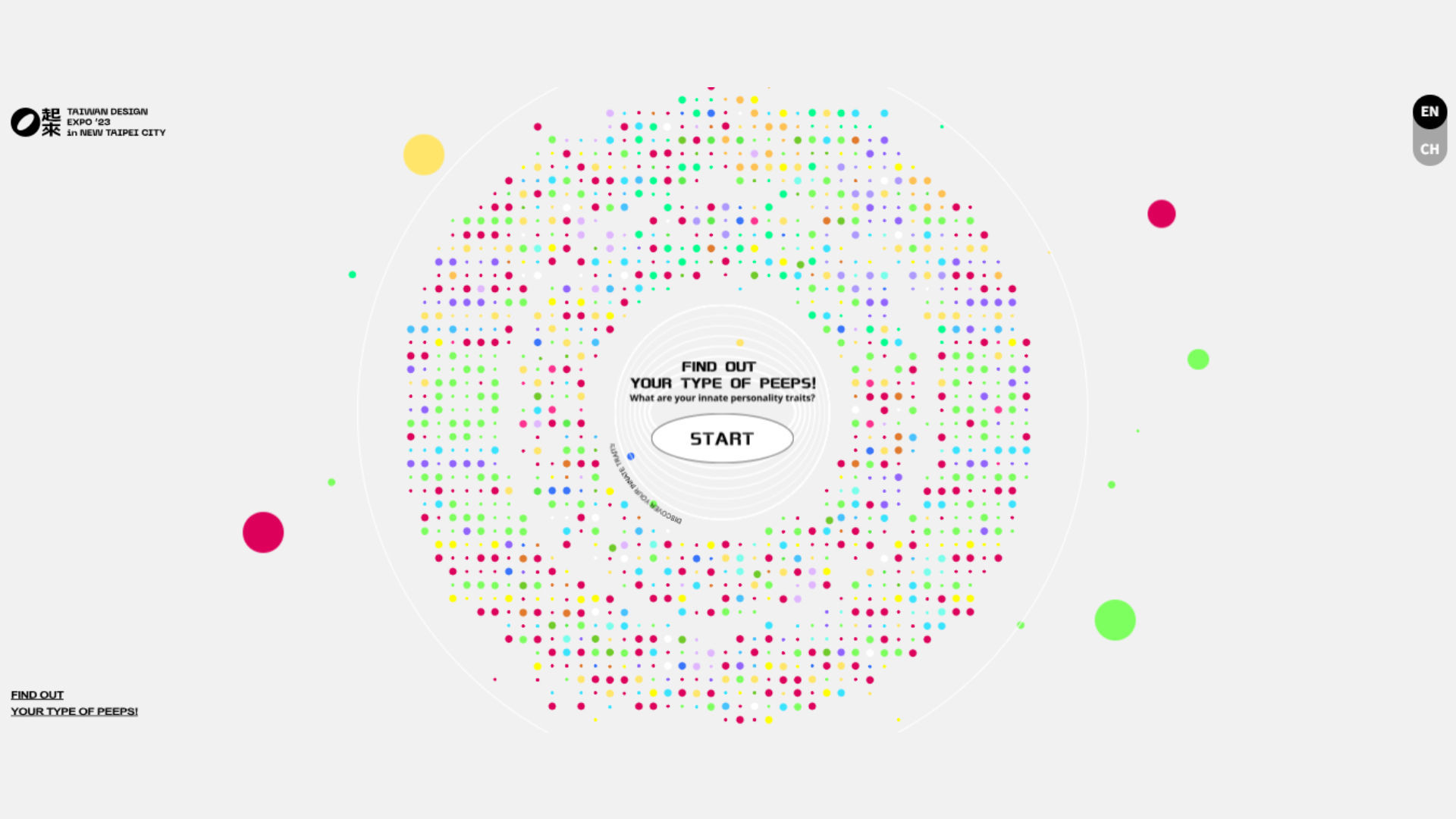 How To Ace The Personality Test On Instagram: Follow These Easy Steps