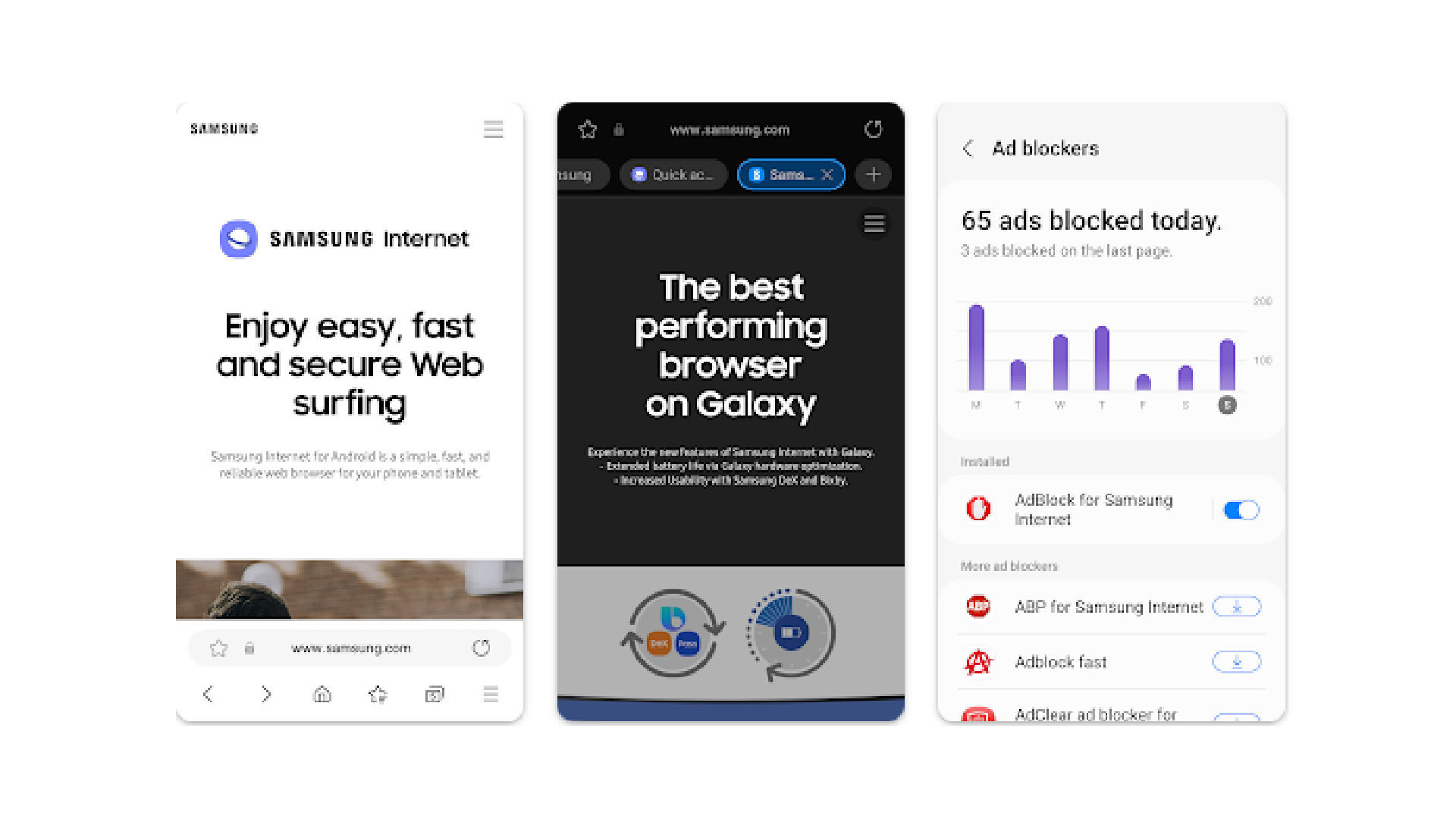 Samsung Internet Browser For Windows: Exploring Its Coolest Features