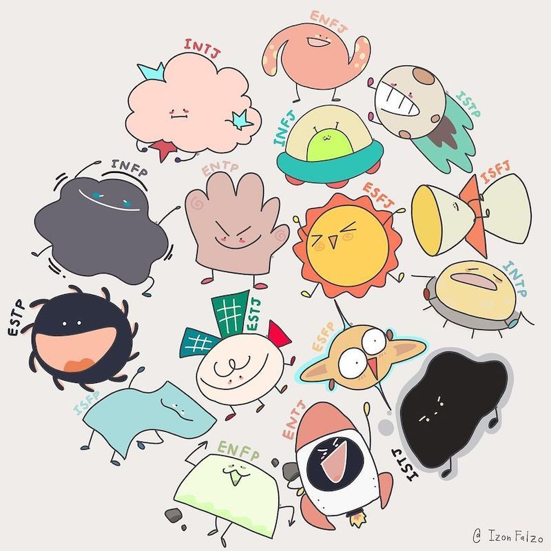 A Guide To Taking The Cosmos Persona Test Going Viral On Instagram